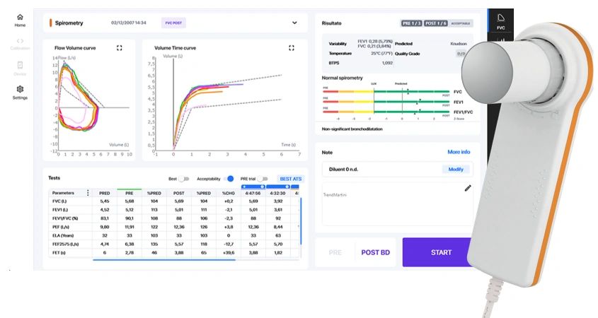 Minispir Spirometer With PC Connection - OH-Partners